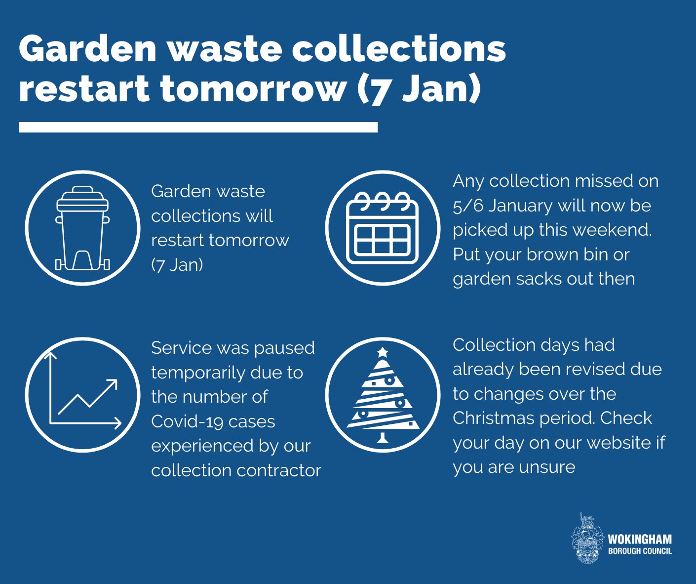 Garden Waste Collection Update – Earley Town Council