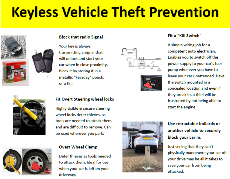 Keyless Vehicle Thefts – Thames Valley Alert – Earley Town Council